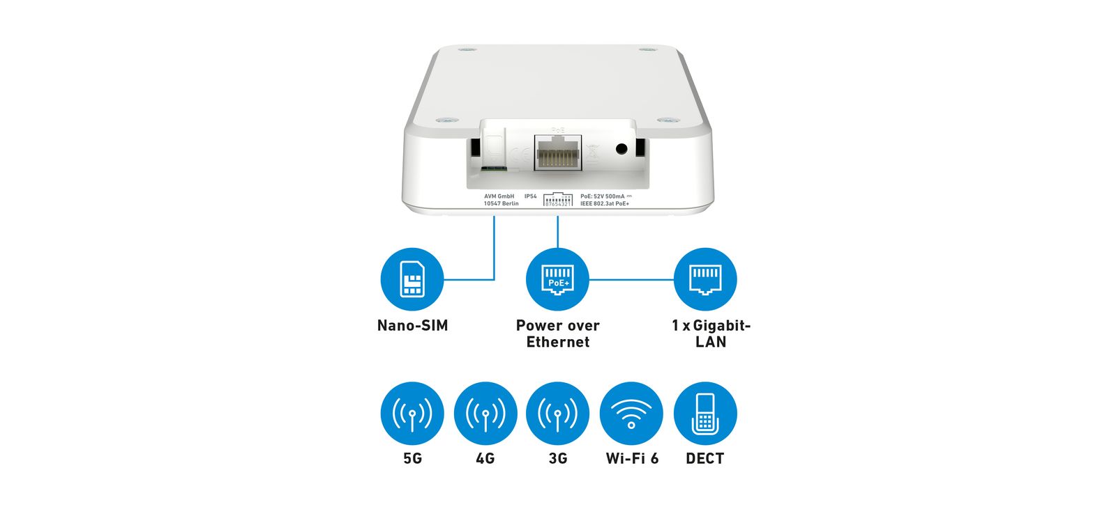 AVM FRITZ!Box 6860 5G Mobilfunk-Router, 5G/LTE-A 1,3 Gbit/s, Wi‑Fi 6 ...