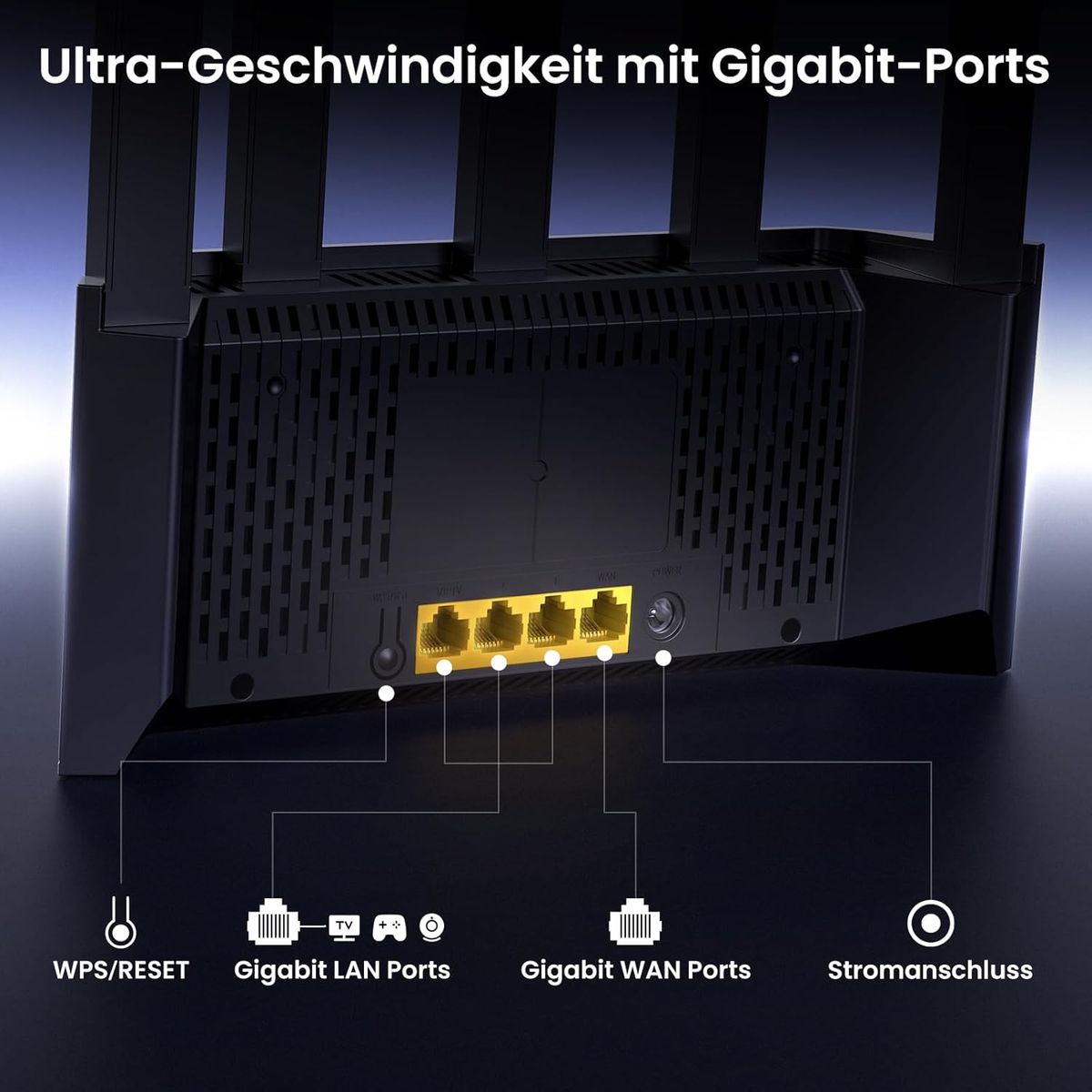 Tenda RX2L Pro Wi-Fi 6 WLAN-Router AX1500 Dualband, 5 externe Antennen ...